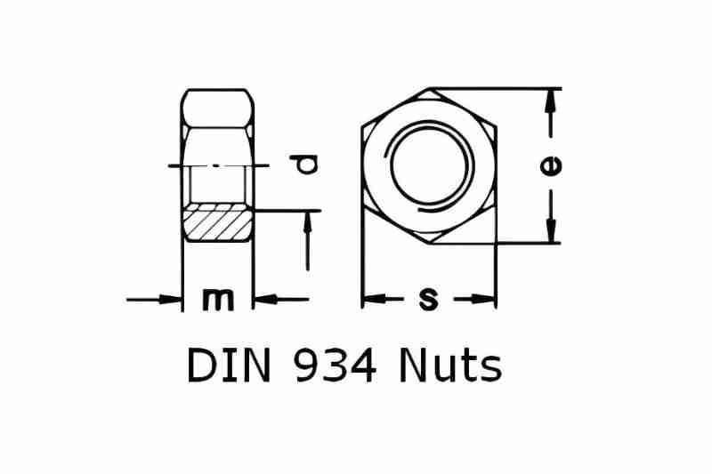 Overzicht van DIN 934: Specificaties voor zeskantmoeren - Toonaangevende leverancier van ...